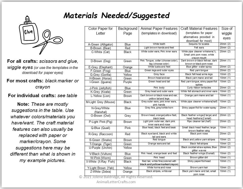 Letter E Elephant Printable Color in or Print in Color Cut and Paste ...