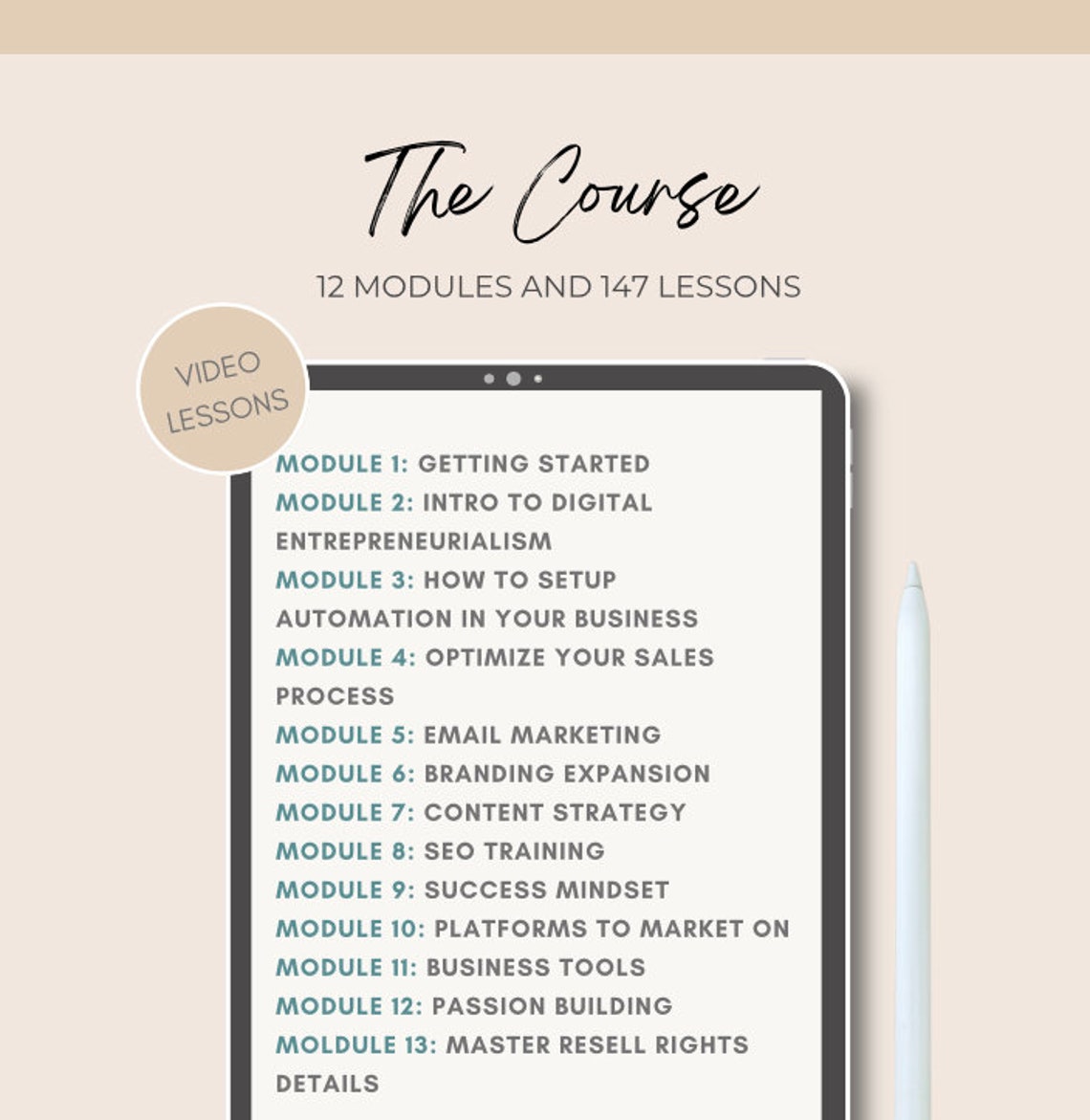 Digital Marketing Training Course With Master Resell Rights MRR Roadmap ...