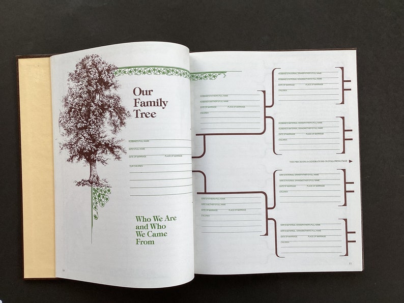 Our Family Tree Journal 1977 Never Used Poplar Books Vintage - Etsy