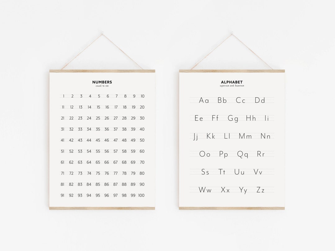 Minimalist Numbers and Alphabet Set of 2 Prints | Educational Poster ...