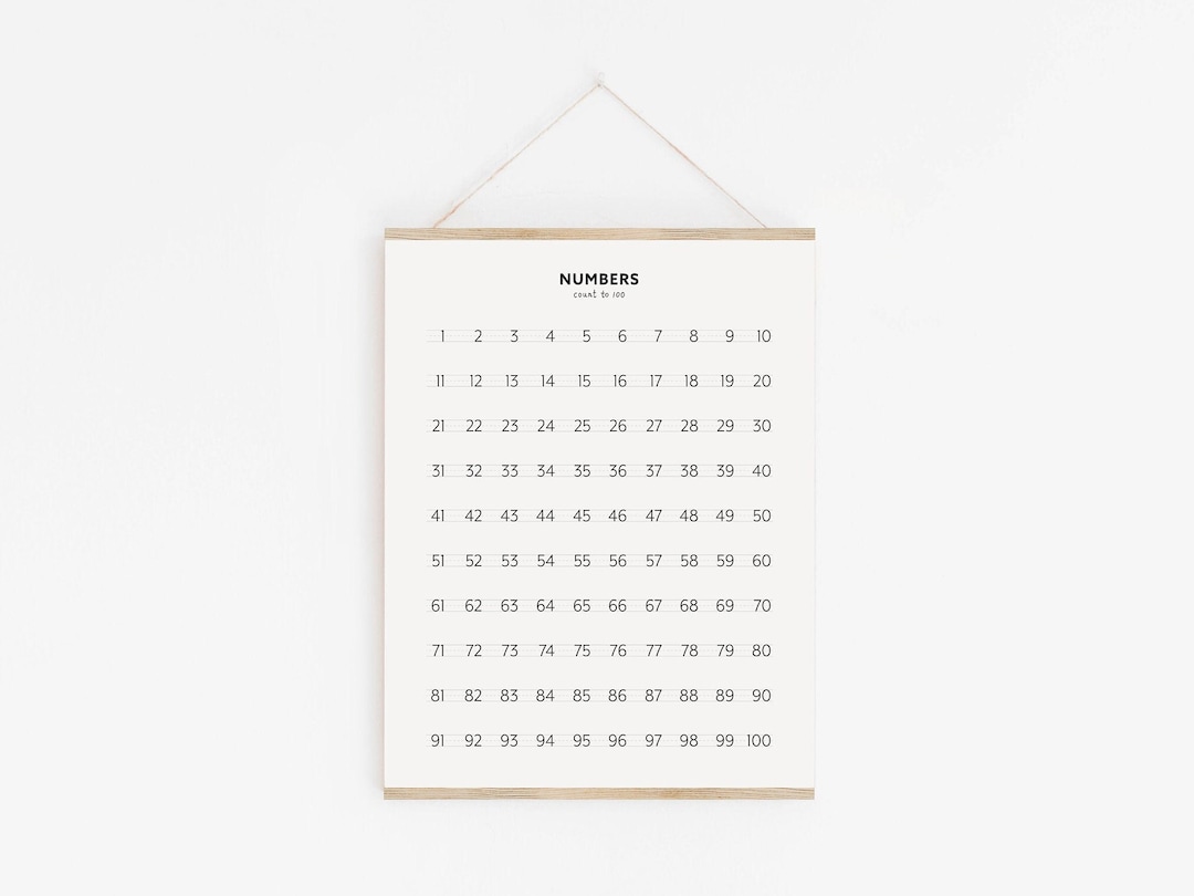 Números minimalistas 1 a 100 Póster educativo Impreso / Conteo, Arte de ...