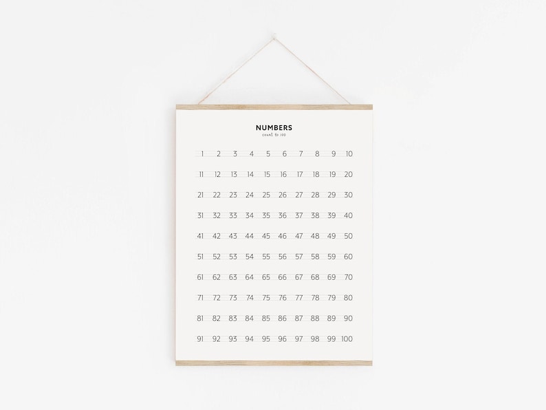 Números minimalistas 1 a 100 Póster educativo Impreso / Conteo, Arte de ...