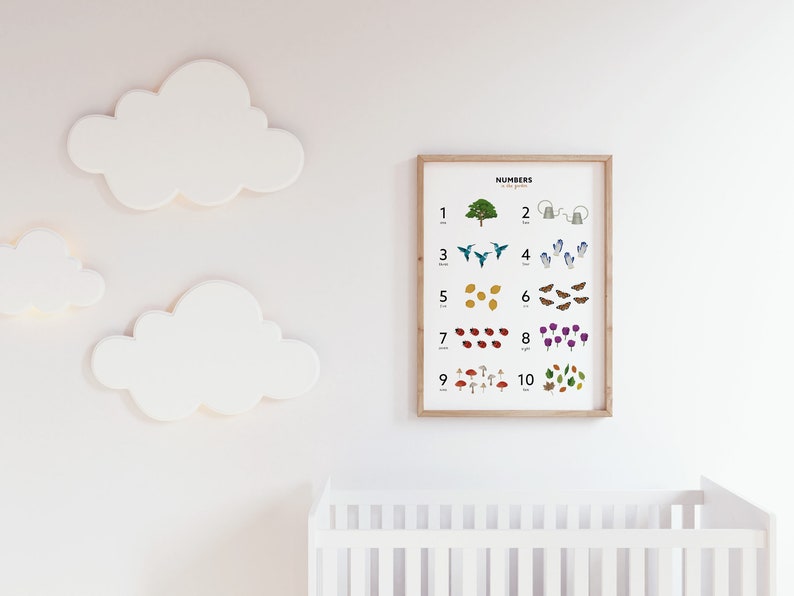 Numbers in the Garden Educational Print | Counting Poster, Playroom ...
