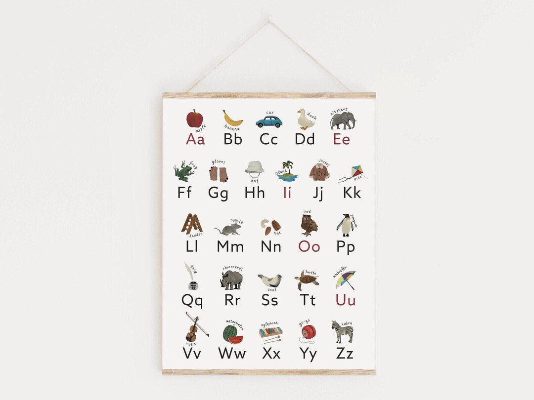 Alphabet Educational Print | Playroom Wall Art, Nursery Wall Art ...