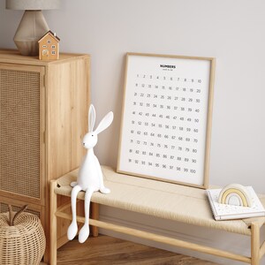 Números minimalistas 1 a 100 Póster educativo Impreso / Conteo, Arte de ...