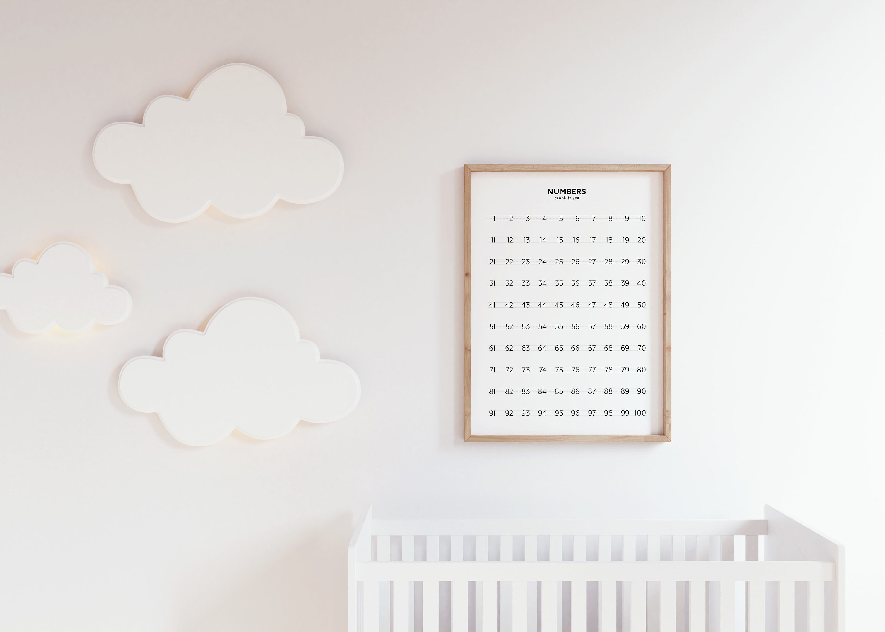 Minimalist Numbers 1 to 100 Educational Print | Counting Poster ...