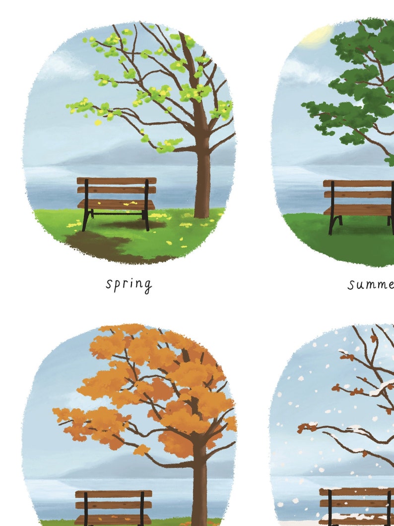 Seasons Print | Educational Prints, Classroom Decor, Homeschool Decor ...