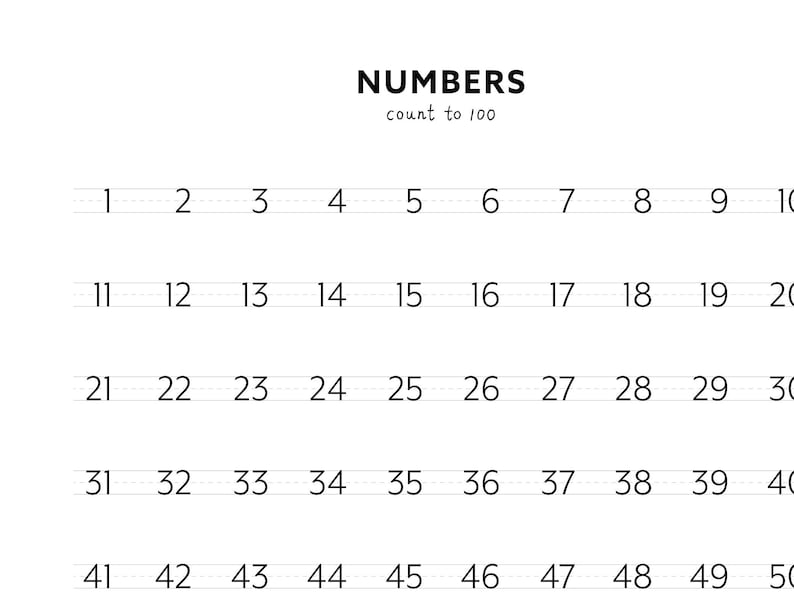 Números minimalistas 1 a 100 Póster educativo Impreso / Conteo, Arte de ...