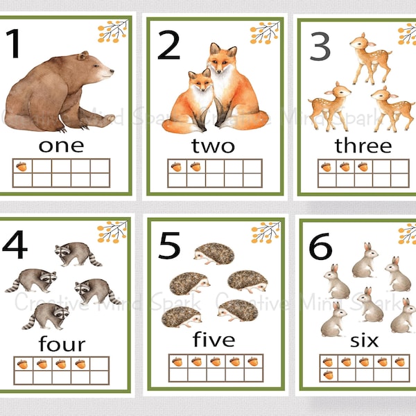 Number Poster - Etsy