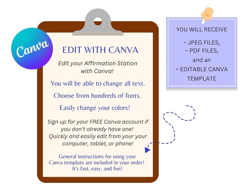 AFFIRMATION STATION CLASSROOM Decor, Sunny Brights Printable ...