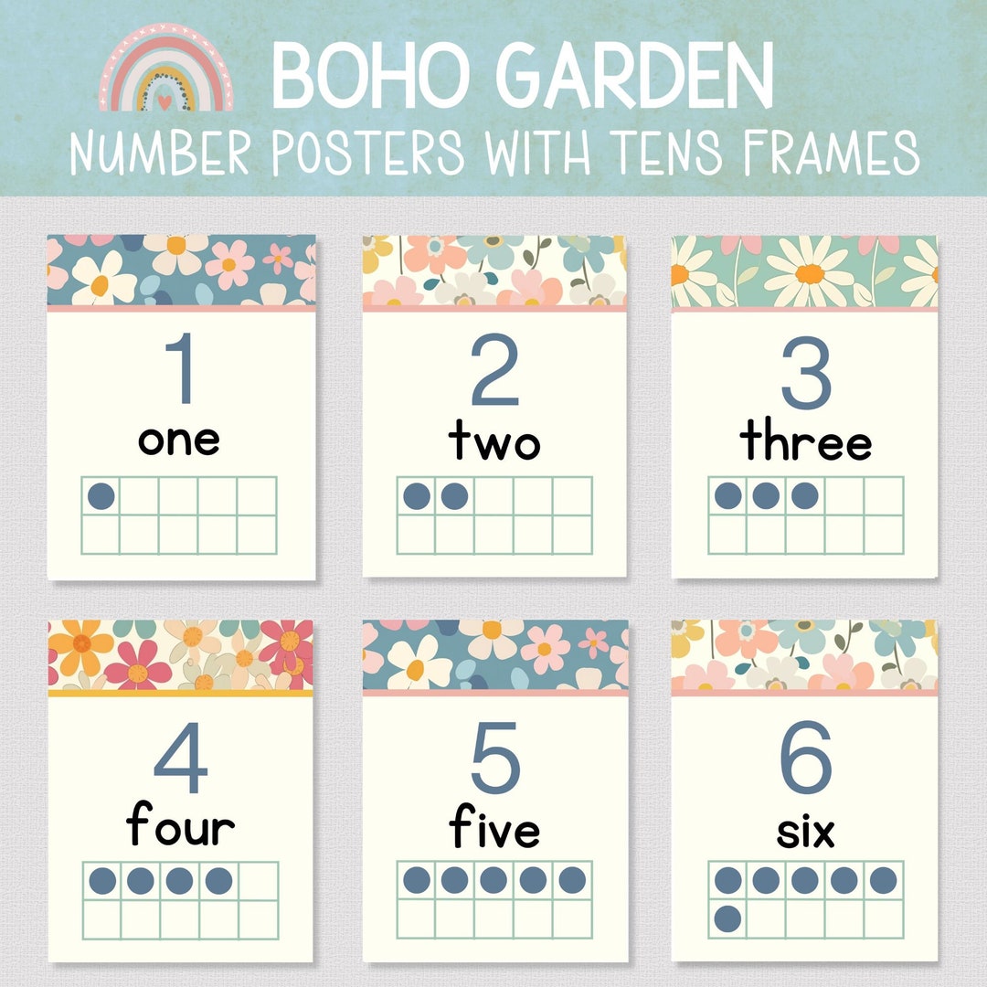 CLASSROOM NUMBER Posters With Tens Frames, Printable Numbers 1-20 ...