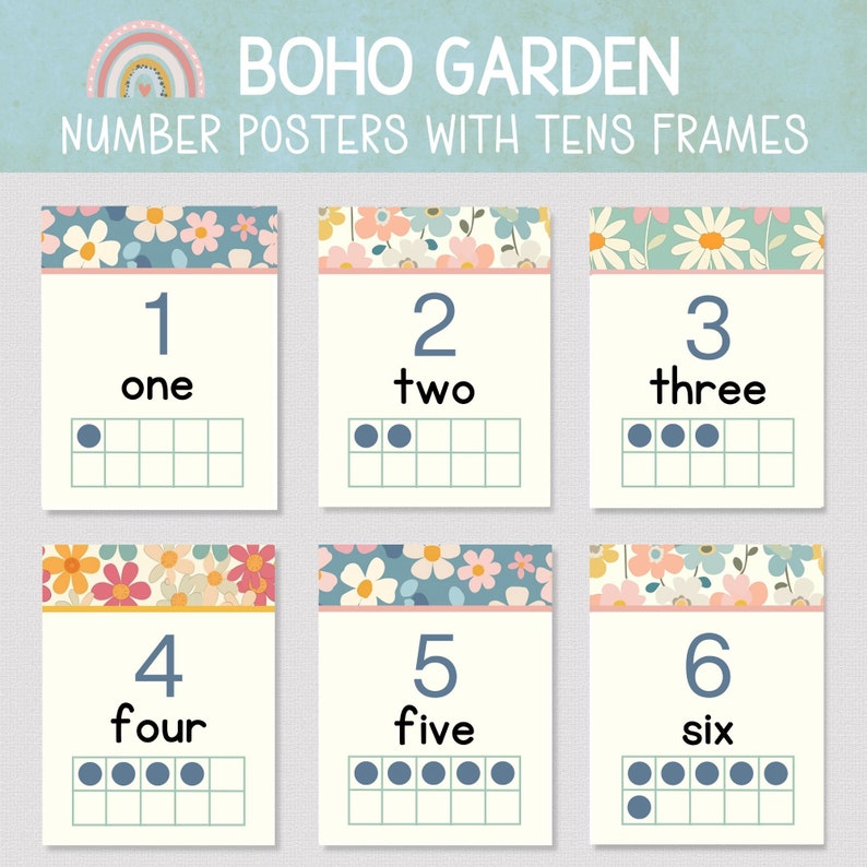 CLASSROOM NUMBER Posters With Tens Frames, Printable Numbers 1-20 ...