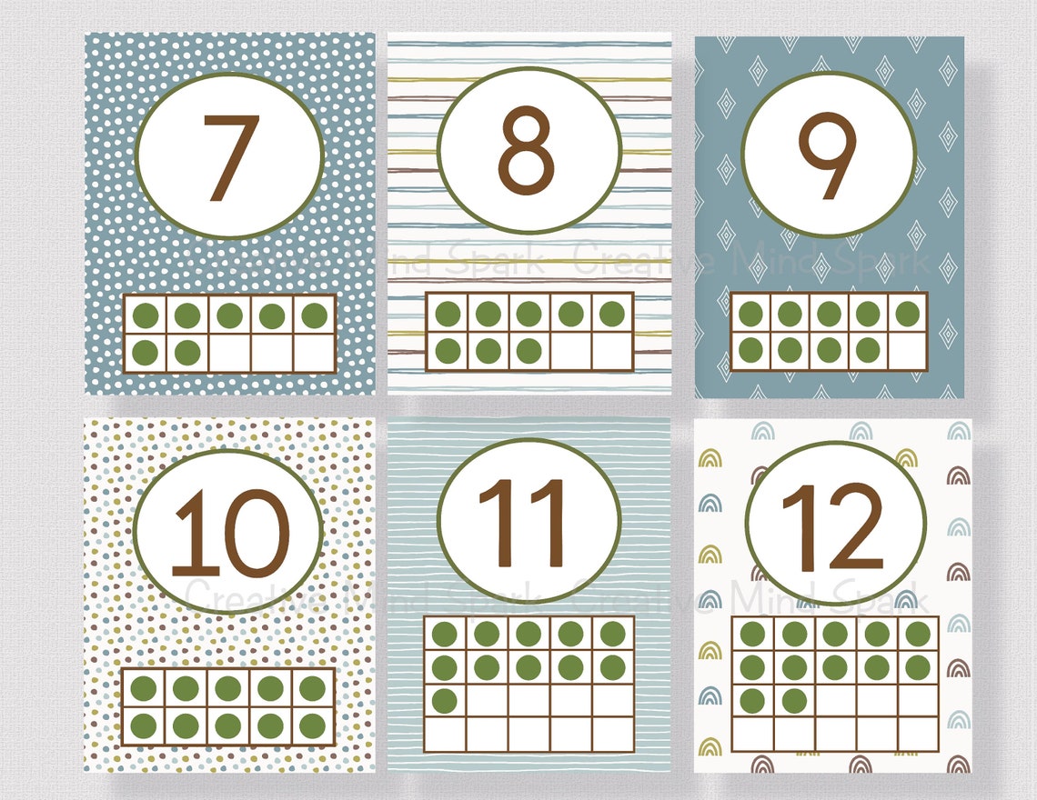 BOHO NUMBER POSTERS for Classroom, Printable Boho 1-20 Classroom Number ...