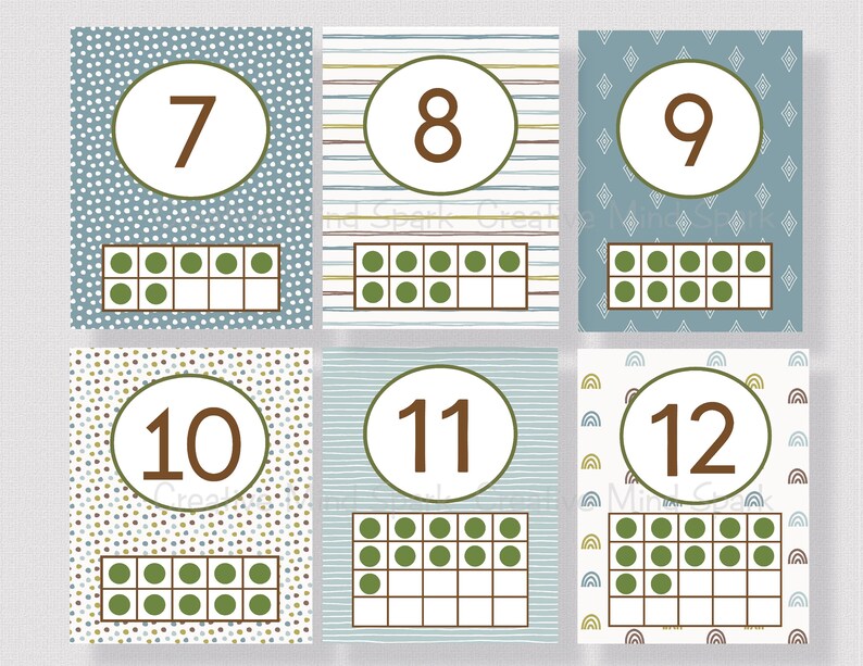 BOHO NUMBER POSTERS for Classroom, Printable Boho 1-20 Classroom Number ...