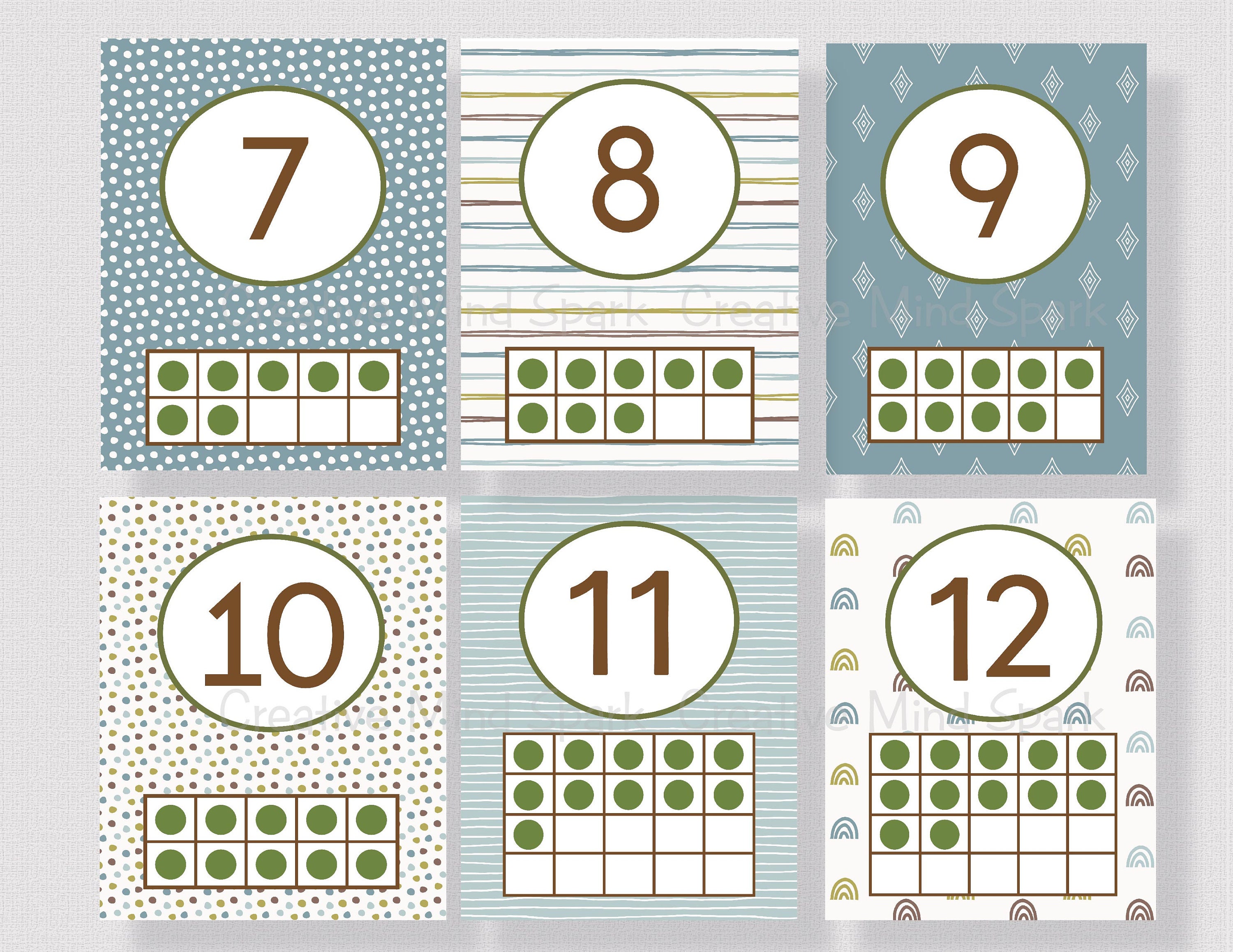 BOHO NUMBER POSTERS for Classroom, Printable Boho 1-20 Classroom Number ...