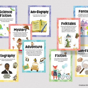 LITERATURE GENRE POSTERS for Classroom, Printable Library Genre Posters ...