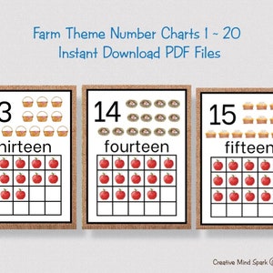 FARM THEME NUMBER Posters, Printable Farm Theme, Numbers 1-20 Classroom ...