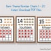 FARM THEME NUMBER Posters, Printable Farm Theme, Numbers 1-20 Classroom ...