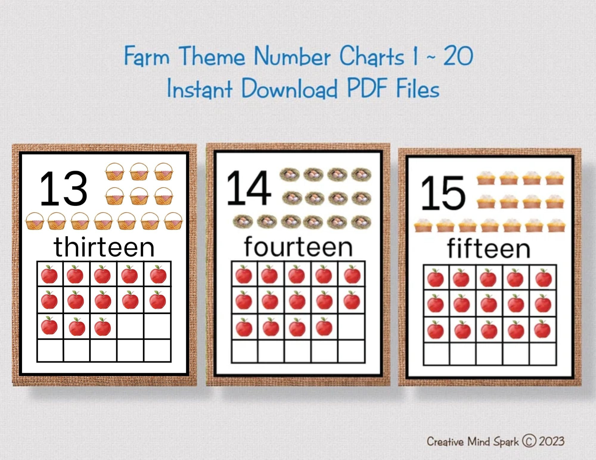FARM THEME NUMBER Posters, Printable Farm Theme, Numbers 1-20 Classroom ...