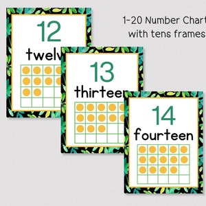 PRINTABLE JUNGLE NUMBER Posters, Jungle Theme Numbers 1-20 Classroom ...