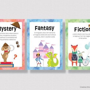 LITERATURE GENRE POSTERS for Classroom, Printable Library Genre Posters ...