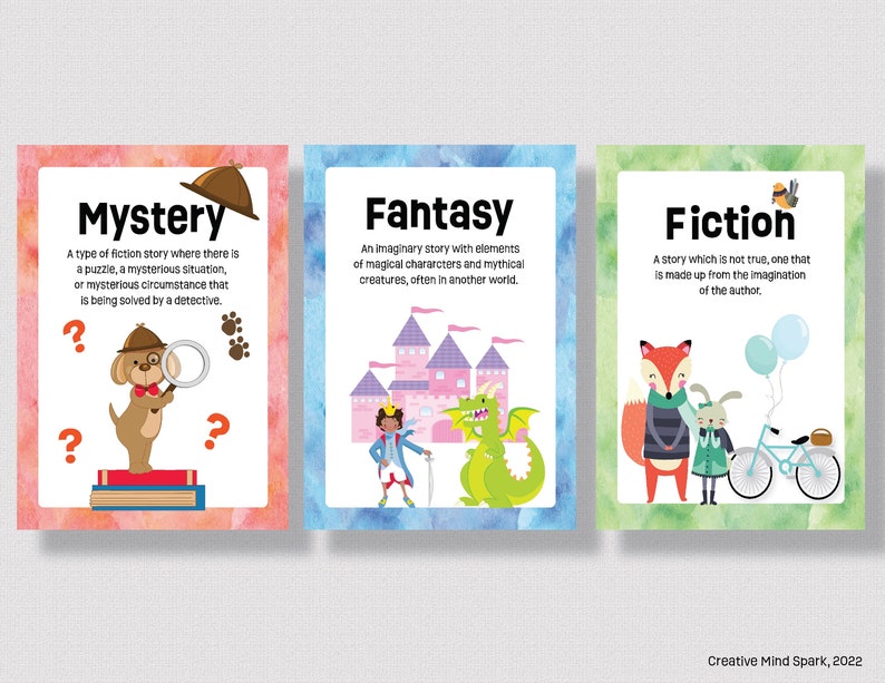 LITERATURE GENRE POSTERS for Classroom, Printable Library Genre Posters ...