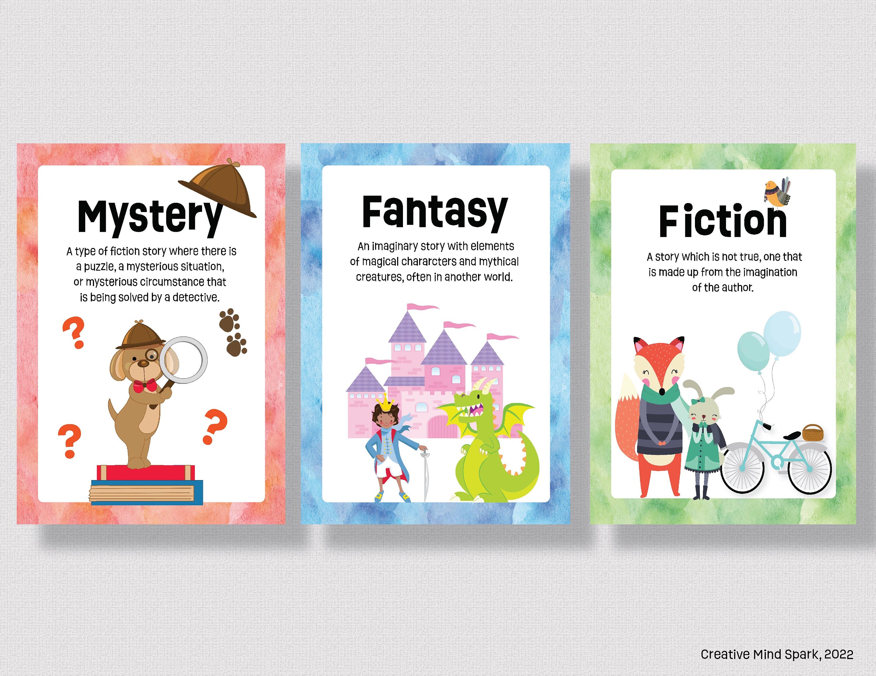 LITERATURE GENRE POSTERS for Classroom, Printable Library Genre Posters ...