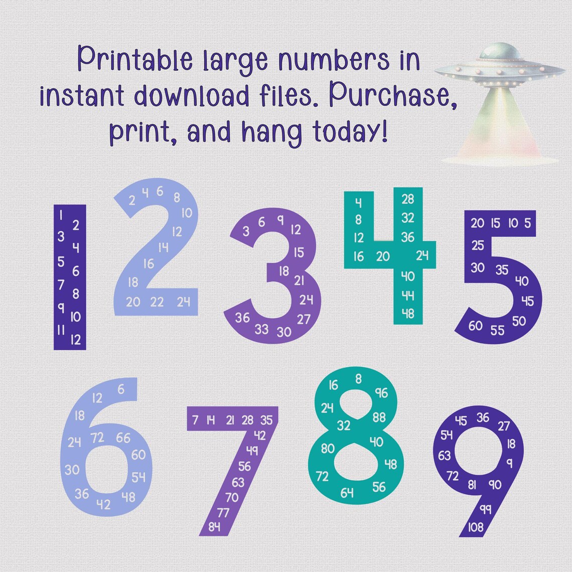 SKIP Counting Number Posters, Printable Classroom Skip Counting Numbers ...