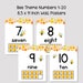 BEE THEME NUMBER Posters, Printable Honey Bee Theme, Numbers 1-20 ...