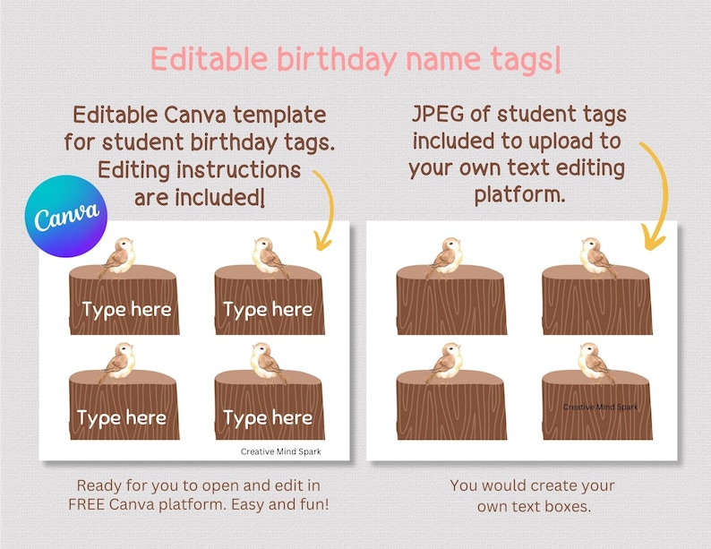 WOODLAND BIRTHDAY BULLETIN Board, Editable Woodland Animals Birthday ...