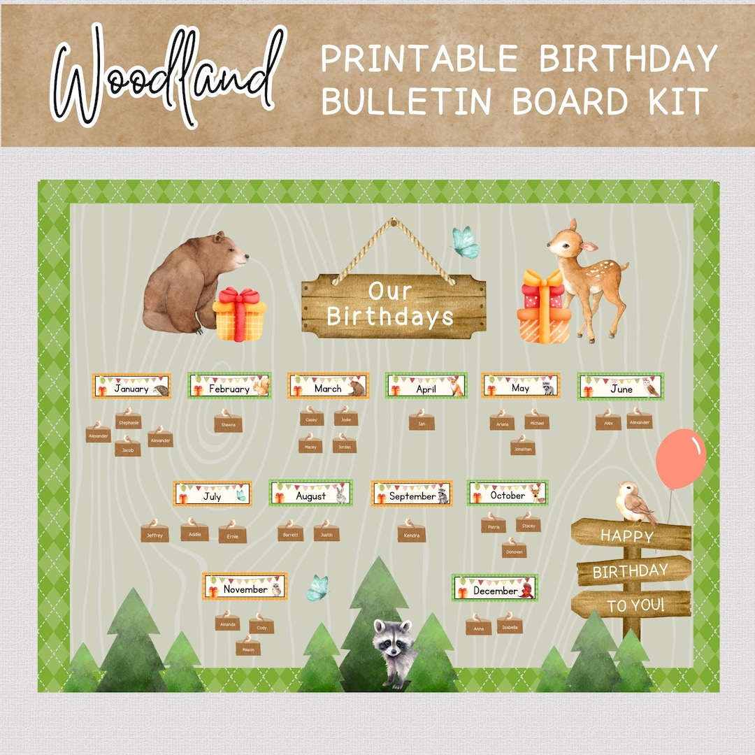 WOODLAND BIRTHDAY BULLETIN Board, Editable Woodland Animals Birthday ...