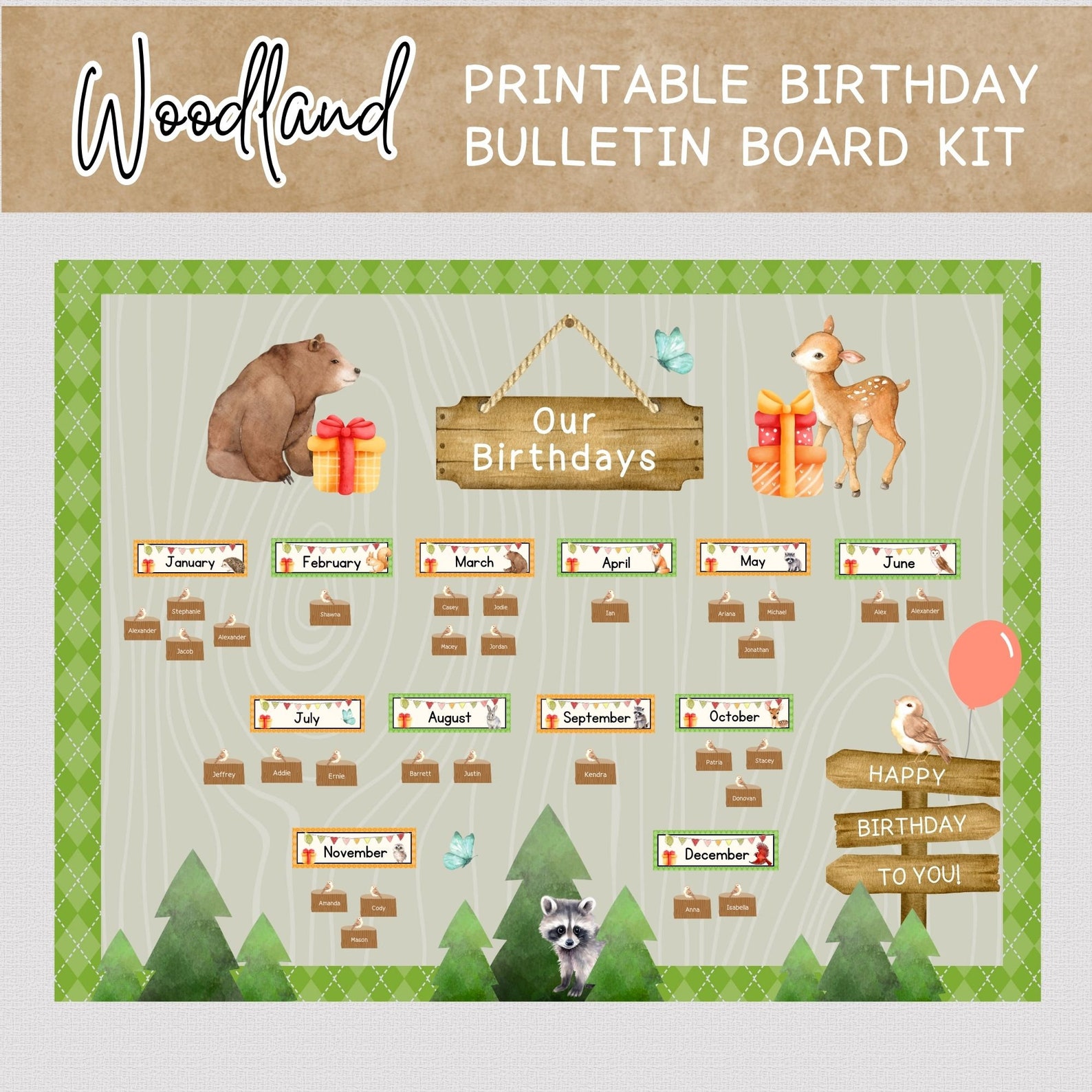 WOODLAND BIRTHDAY BULLETIN Board, Editable Woodland Animals Birthday ...
