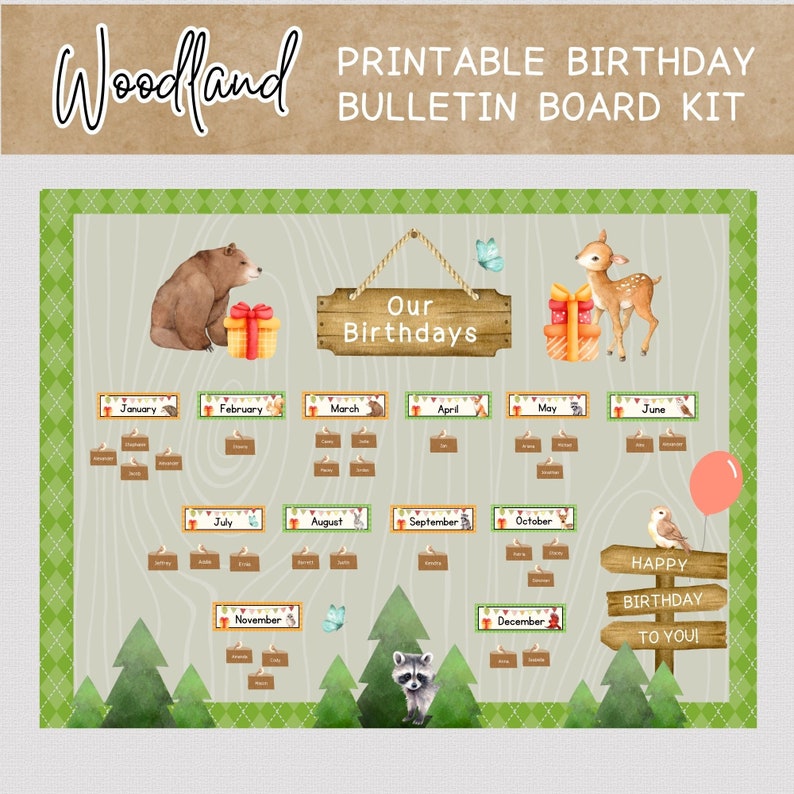 WOODLAND BIRTHDAY BULLETIN Board, Editable Woodland Animals Birthday ...