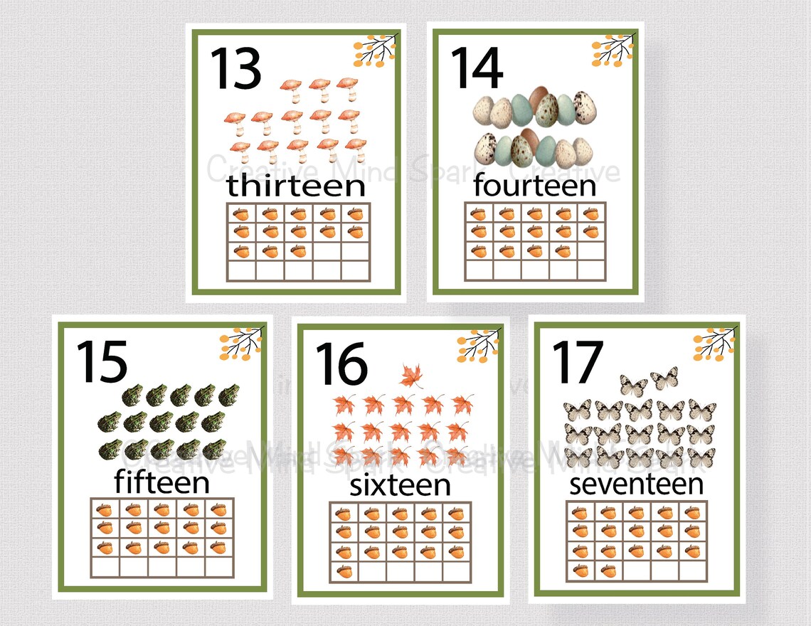 WOODLAND NUMBER POSTERS Printable Woodland Theme Numbers - Etsy