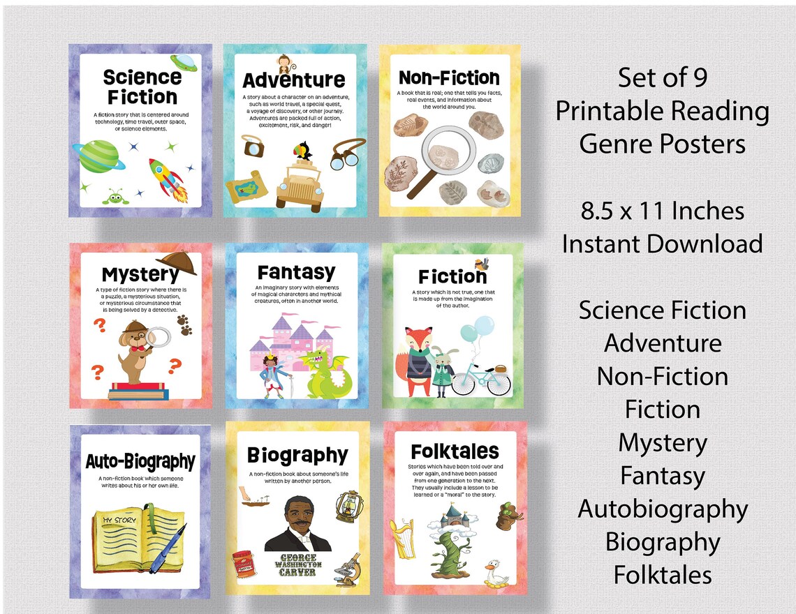 LITERATURE GENRE POSTERS for Classroom, Printable Library Genre Posters ...