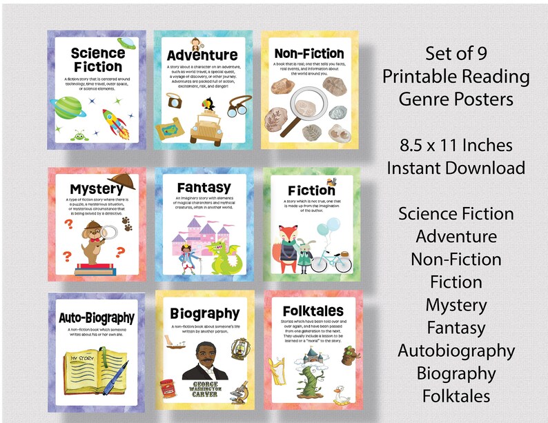 LITERATURE GENRE POSTERS for Classroom, Printable Library Genre Posters ...