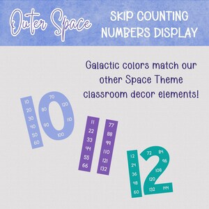 SKIP Counting Number Posters, Printable Classroom Skip Counting Numbers ...