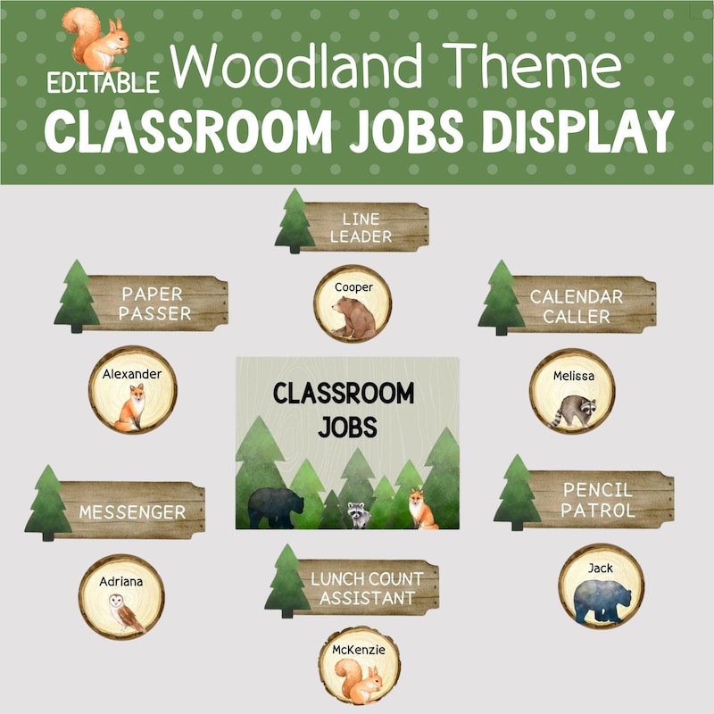 Woodland Classroom - Etsy