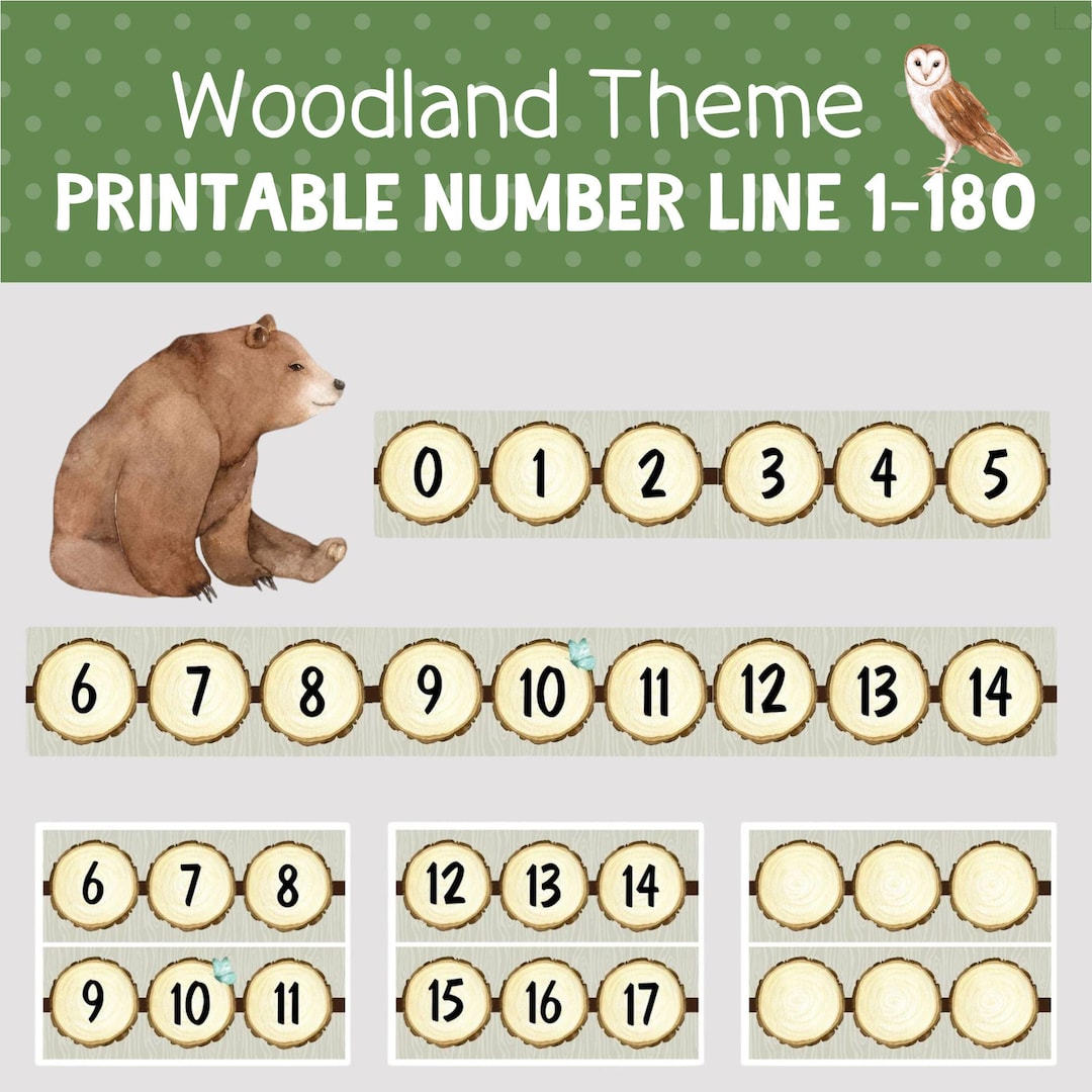 WOODLAND NUMBER LINE for Classroom, Printable Woodland Bear Number Line ...