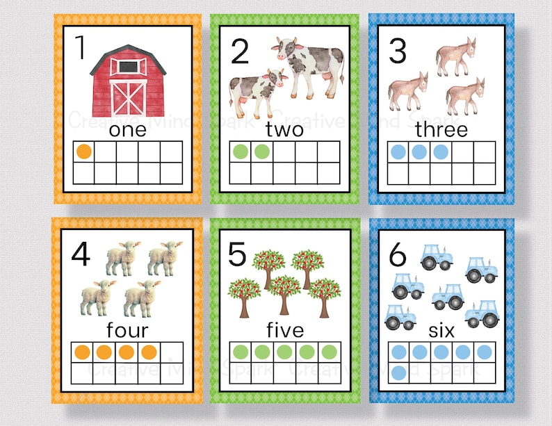 FARM THEME NUMBER Printable Posters, Farm Numbers 1-20 Classroom Wall ...