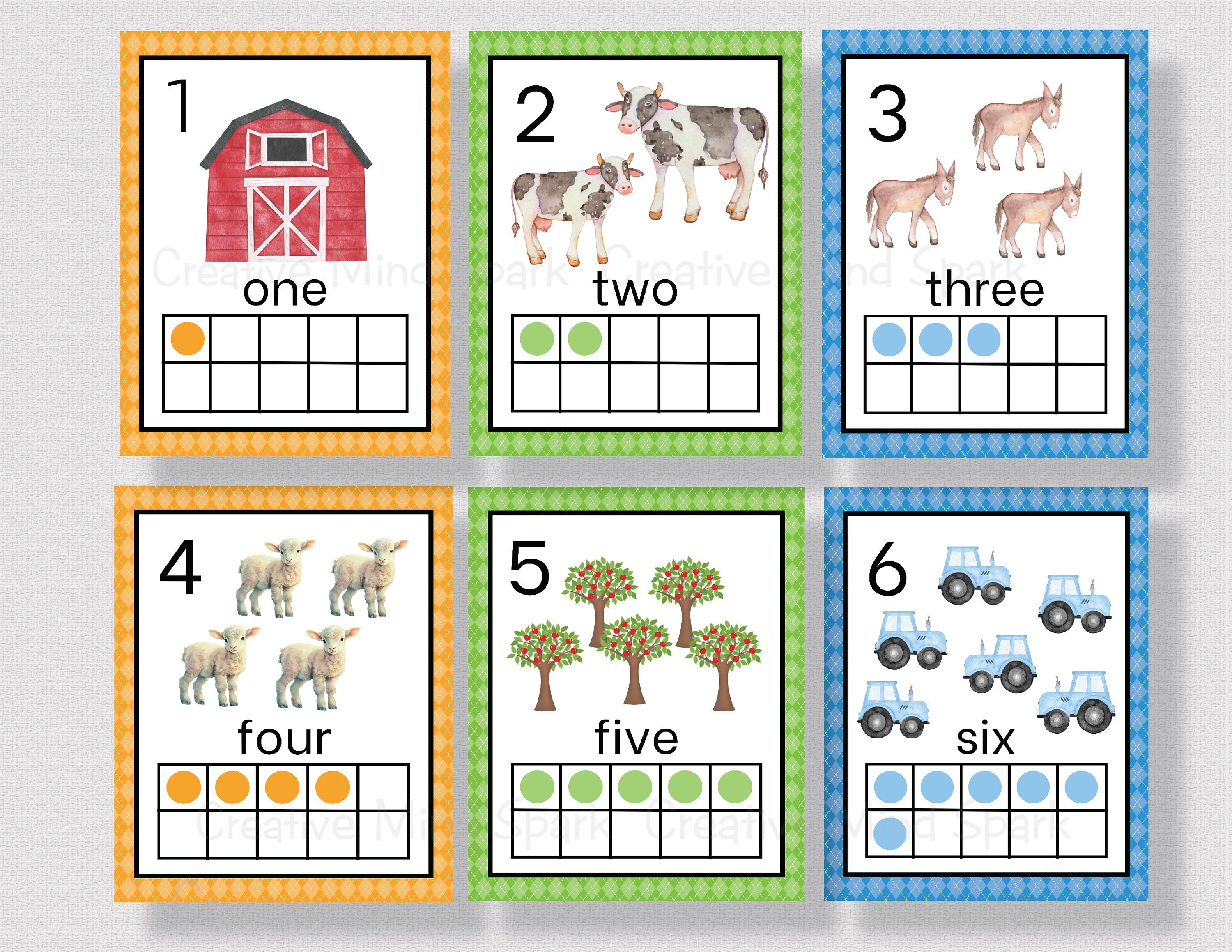 FARM THEME NUMBER Printable Posters, Farm Numbers 1-20 Classroom Wall ...