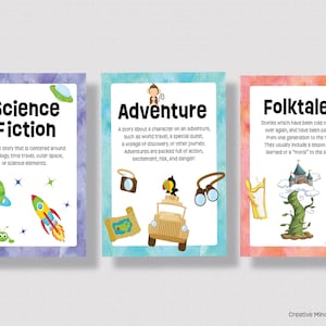 LITERATURE GENRE POSTERS for Classroom, Printable Library Genre Posters ...
