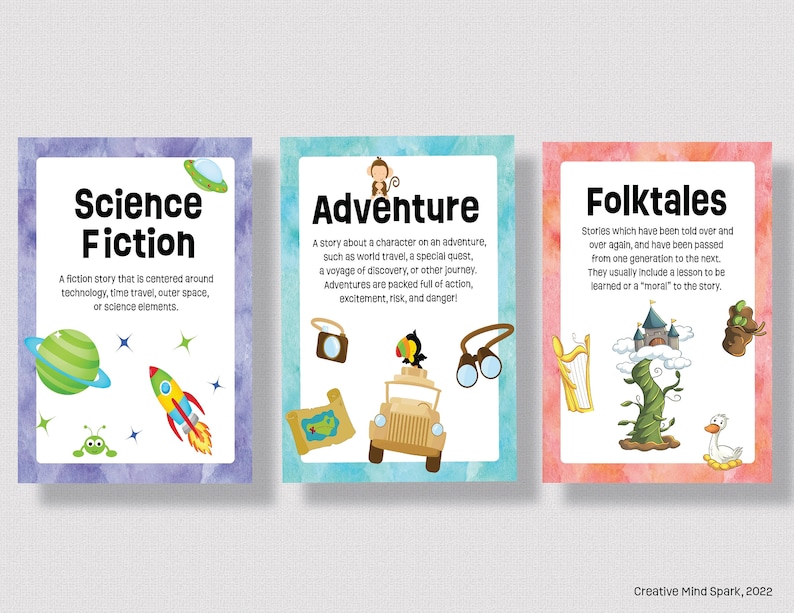 LITERATURE GENRE POSTERS for Classroom, Printable Library Genre Posters ...