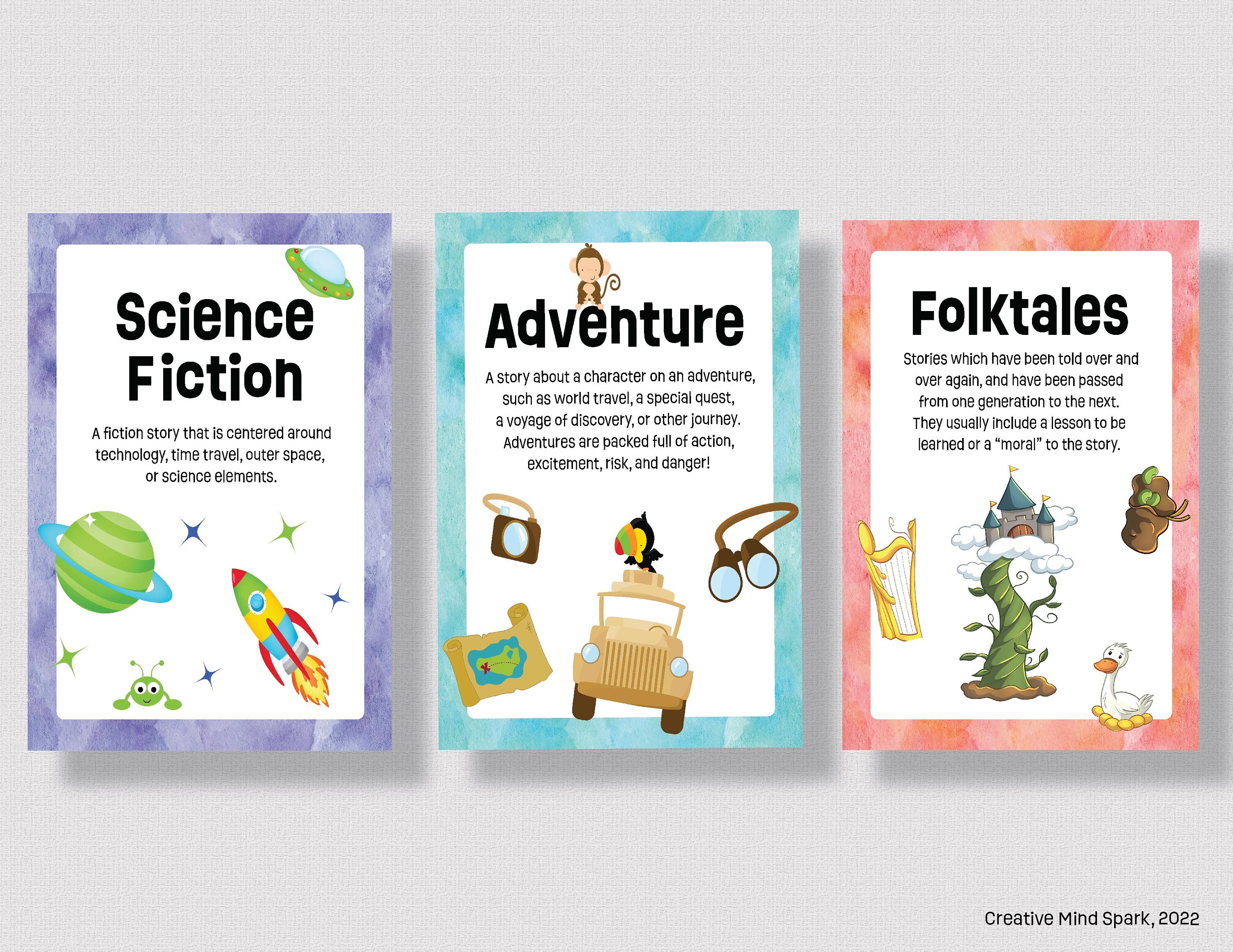 LITERATURE GENRE POSTERS for Classroom, Printable Library Genre Posters ...