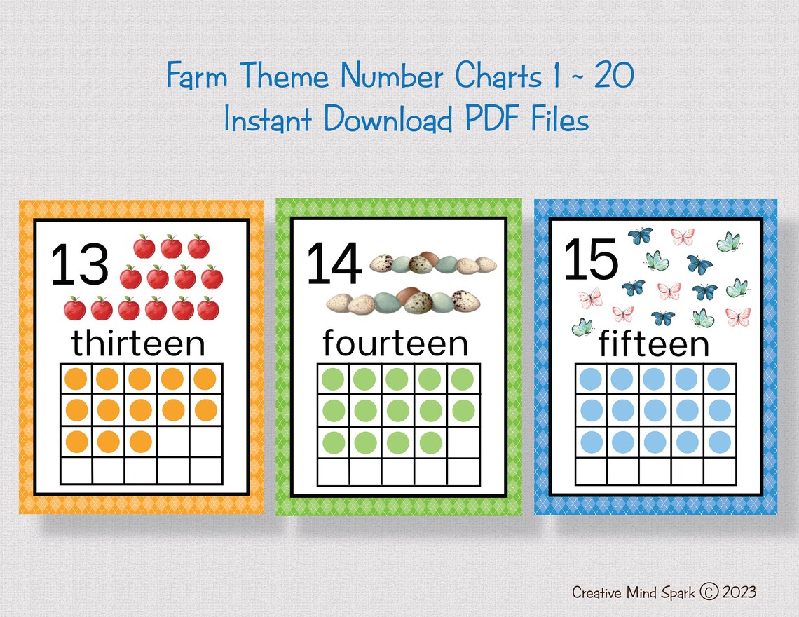FARM THEME NUMBER Printable Posters, Farm Numbers 1-20 Classroom Wall ...