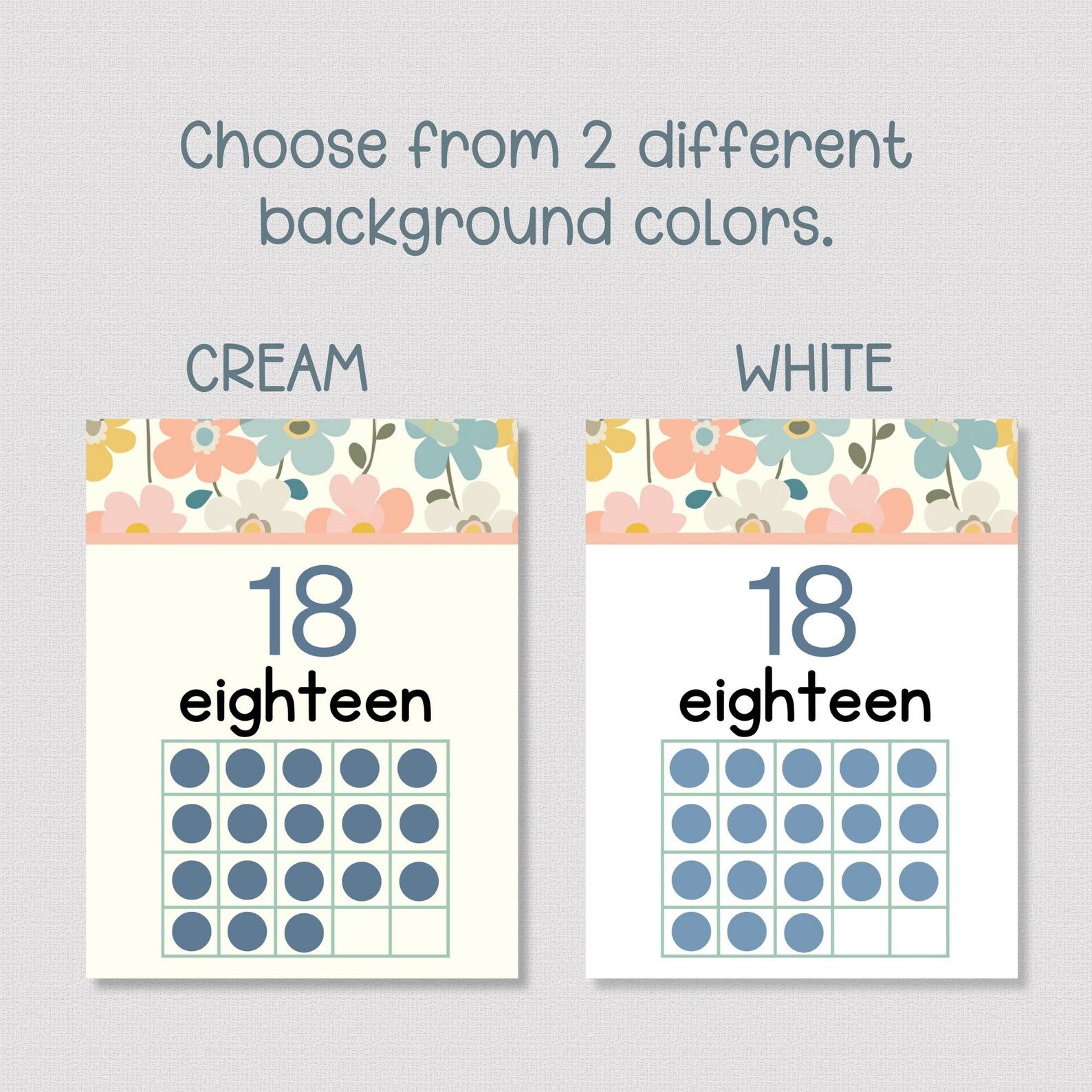 CLASSROOM NUMBER Posters With Tens Frames, Printable Numbers 1-20 ...
