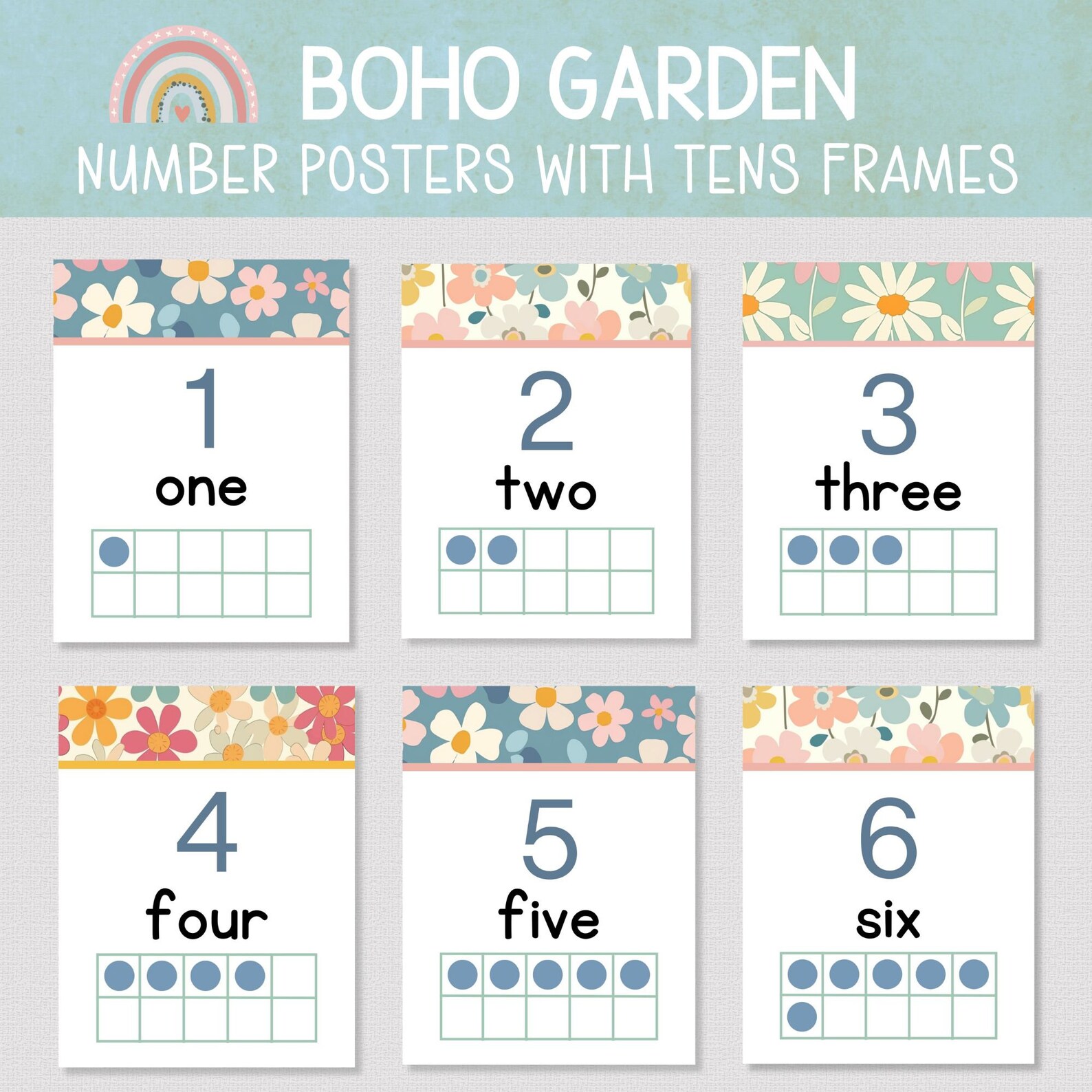 CLASSROOM NUMBER Posters With Tens Frames, Printable Numbers 1-20 ...
