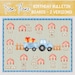 FARM THEME BIRTHDAY Bulletin Board, Editable Farm Birthday Display ...