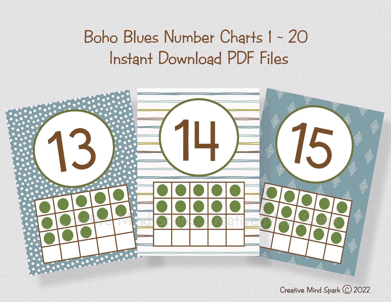 BOHO NUMBER POSTERS for Classroom, Printable Boho 1-20 Classroom Number ...