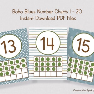 BOHO NUMBER POSTERS for Classroom, Printable Boho 1-20 Classroom Number ...
